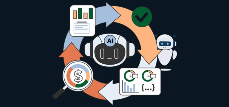 Top RPA Trends in Banking and Financial Services for 2026 - Latest RPA ...